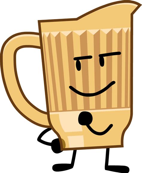 Image result for Open Source Objects