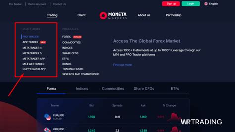 Image result for Trading Platform Comparison