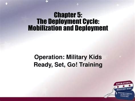 Image result for Deployment Training Cycle