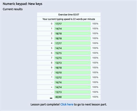 Image result for Number Pad Typing Tutorial