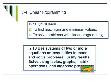 Image result for Minimum Linear Programming