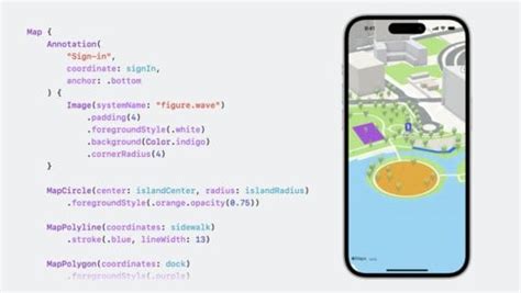 Image result for Swiftui MapKit Set Initial Pin