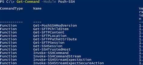 Image result for SSH PowerShell Command