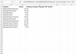 Image result for Using If with Text