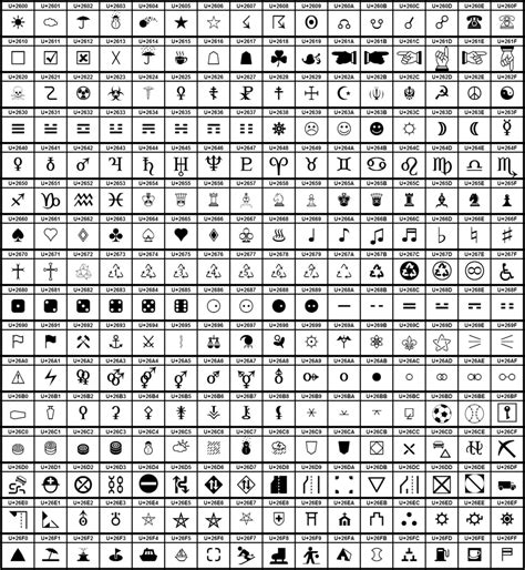 Image result for Lookup Code Symbol