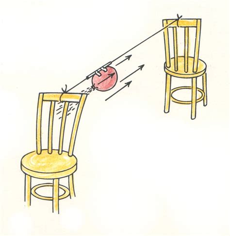 Image result for Balloon Rocket Science Project