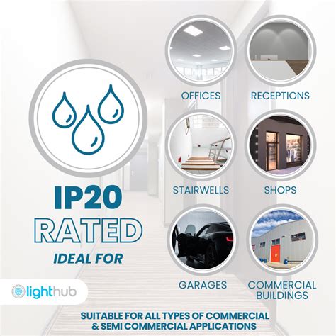 Image result for Emergency LED Panel Light