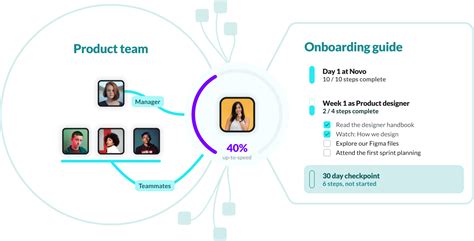 Image result for Helm-Software