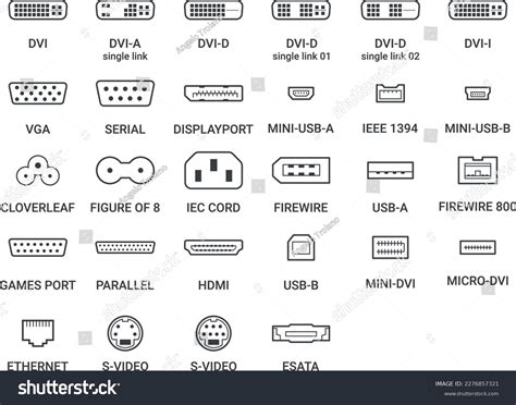 Image result for Serial Port On Computer