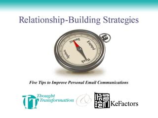 Image result for Email Communication Best Practices