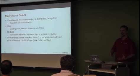 Image result for TED Talks Learning Data Analytics