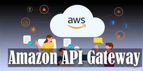 Image result for Amazon API Gateway Update