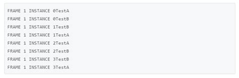 Image result for Unity Order