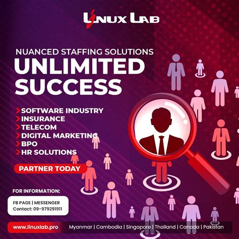 Image result for C++ Language and Linux Lab