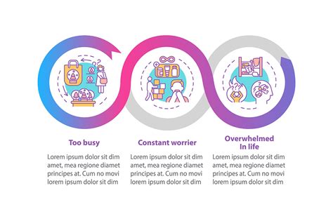 Image result for Patterns of Behavior Examples