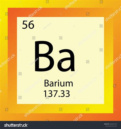 Image result for BA Periodic Table