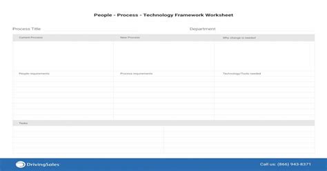Image result for People Process Technology Framework
