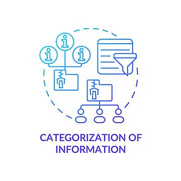 Image result for Categorization Model Icon
