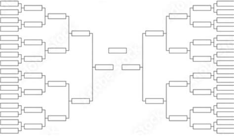 Image result for Knockout Template Example