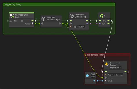 Image result for Is an Over Unity Device Possible