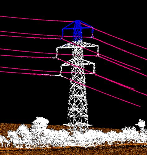 Image result for Deep Learning Tutorial Esri Arc Pro