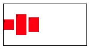 Image result for CSS Too Many Image Align