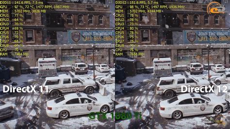 Image result for DirectX 11 vs Directx 12
