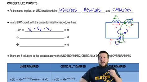 Image result for Ecde RLC Circuits Level 4 Lesson Tutorials