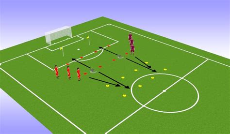 Image result for Defensive Movement Training