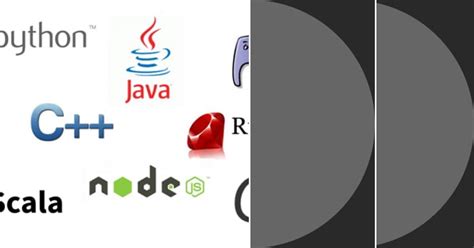 Image result for List Computer Science