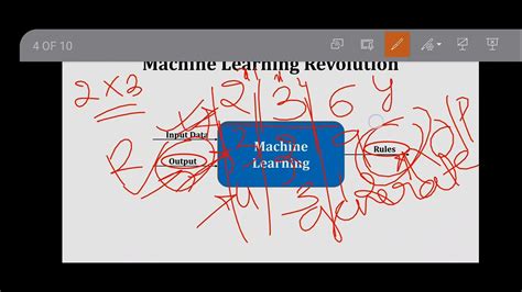 Image result for Training Machine Learning Models YouTube