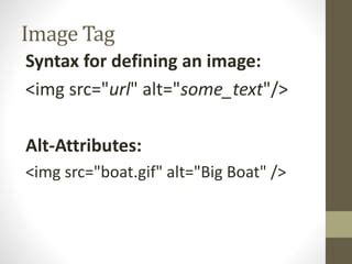 Image result for What Is HTML Code