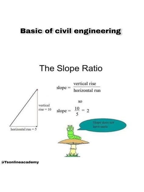 Image result for Civil Engineering Level Explained