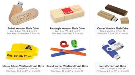 Image result for USB Flash Drive Types