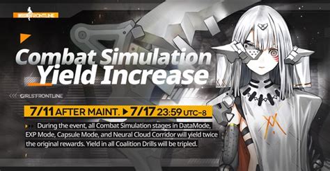 Combat Simulation Yield Increase : r/girlsfrontline