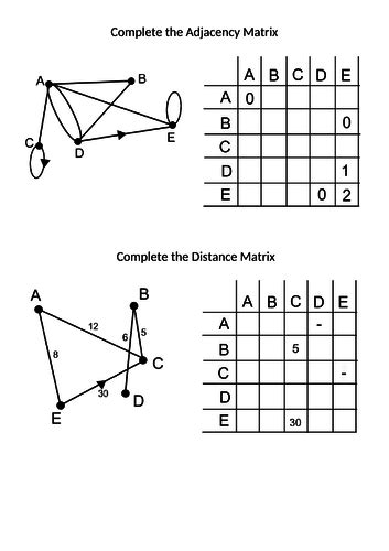 Image result for Planarity Algorithm