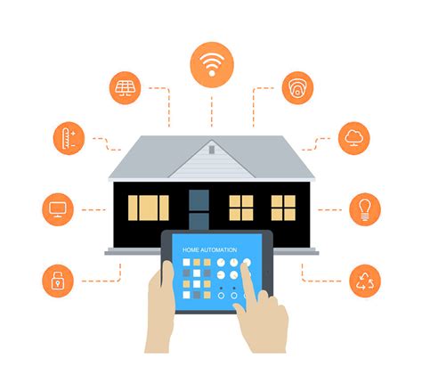 Image result for Lexa Smart Home