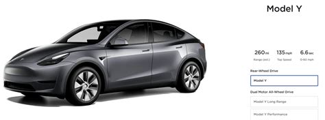 Tesla Model Y Farkları