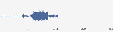 Image result for Free Squeaky-Clean Sound