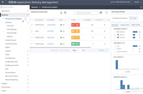 Image result for Citrix Application Delivery Management Tutorial