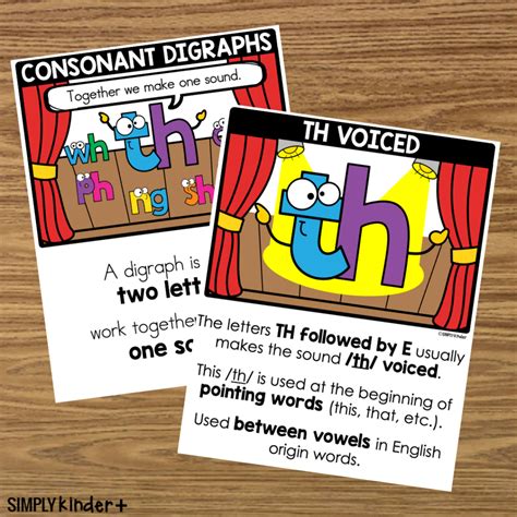 Image result for Digraph Th Words