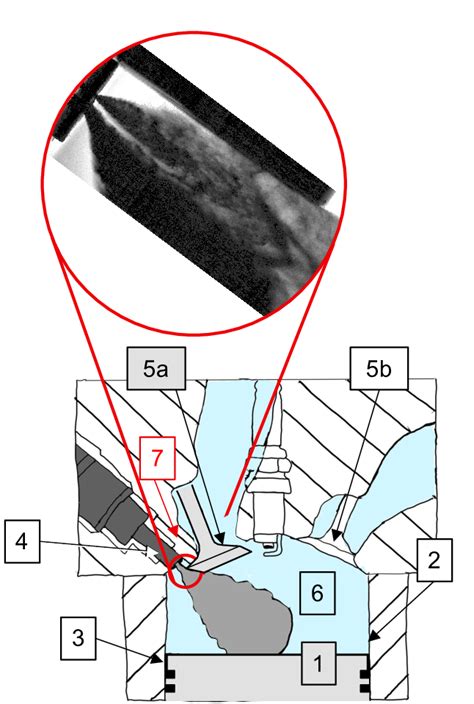 Image result for GDI Engine Side View