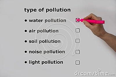 Image result for Types of Pollution List