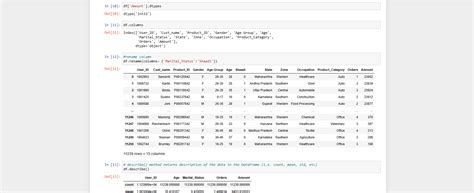 Image result for Toilet Paper Sales Python Lab