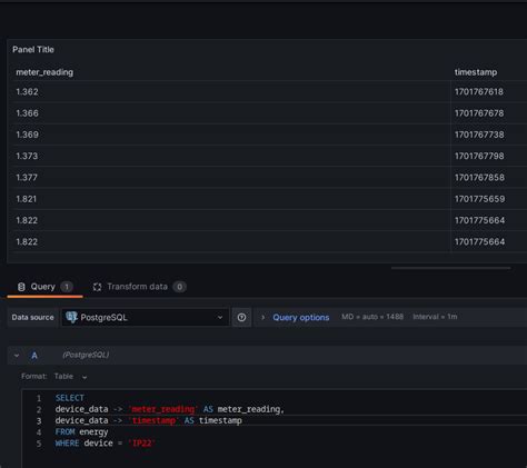 Image result for Columns Message Pgadmin4