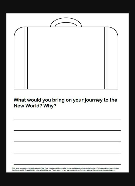 Image result for Core Knowledge Homework