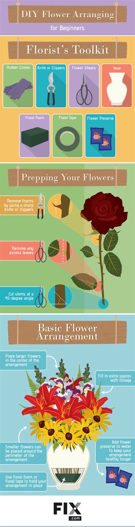 Image result for Traditional Flower Tutorial