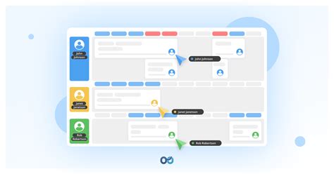 Image result for Workload Management Tools