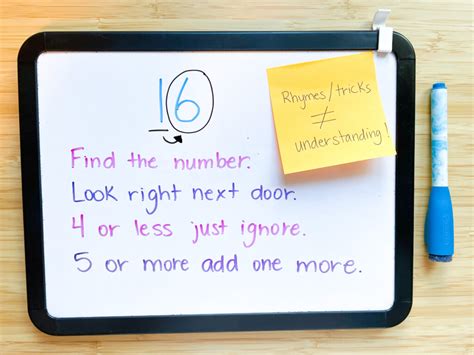 Image result for Learning How to Round Numbers