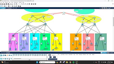 Image result for Destination Server